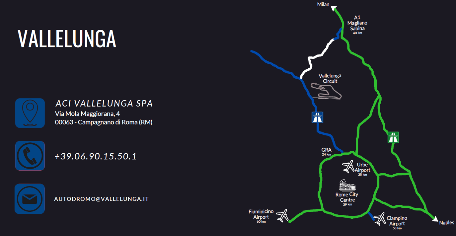 Driving Experience – Motorsport